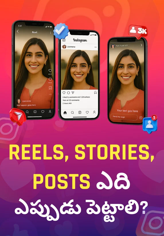 Reels, Stories, Posts ఎది ఎప్పుడు పెట్టాలి? | Instagram Mastery