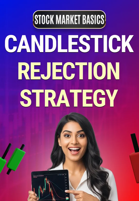 Candlestick Rejection Strategy | Stock Market Basics