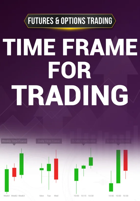 Time Frame For Trading | Futures & Options Trading